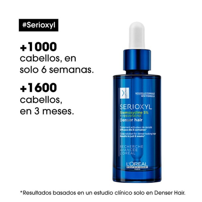 SERIOXYL ADVANCED density activator 90 ml